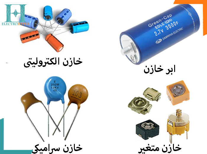 انواع خازن الکترولیتی | کاربردها و ویژگی ها الکتروهایپر